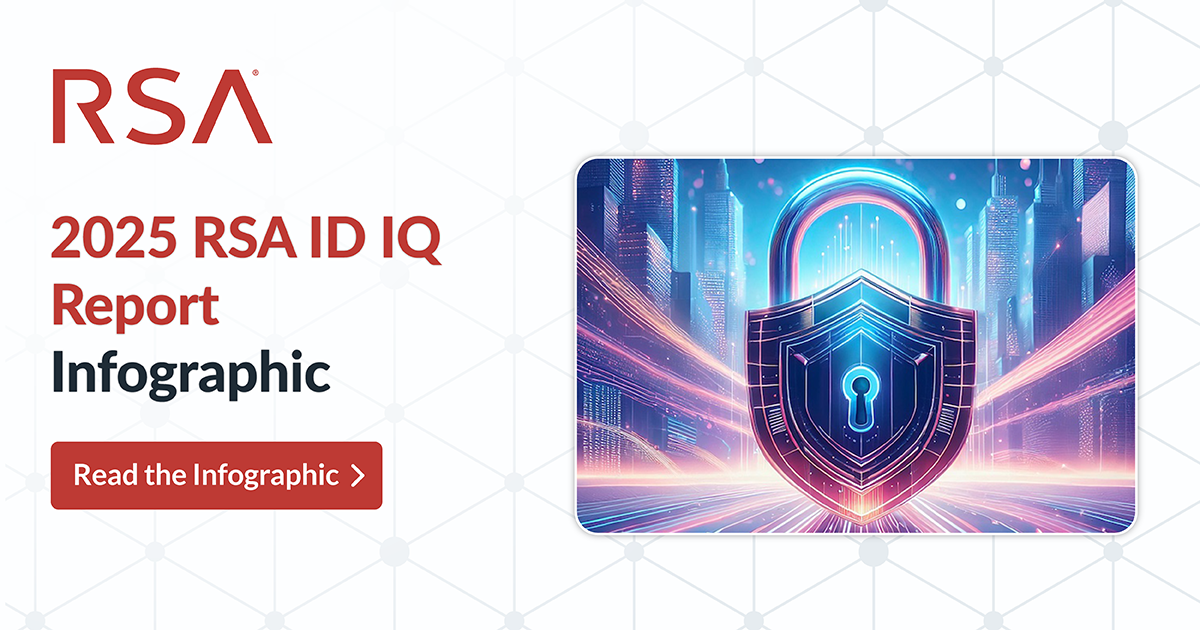 2025 RSA ID IQ Report Infographic - RSA