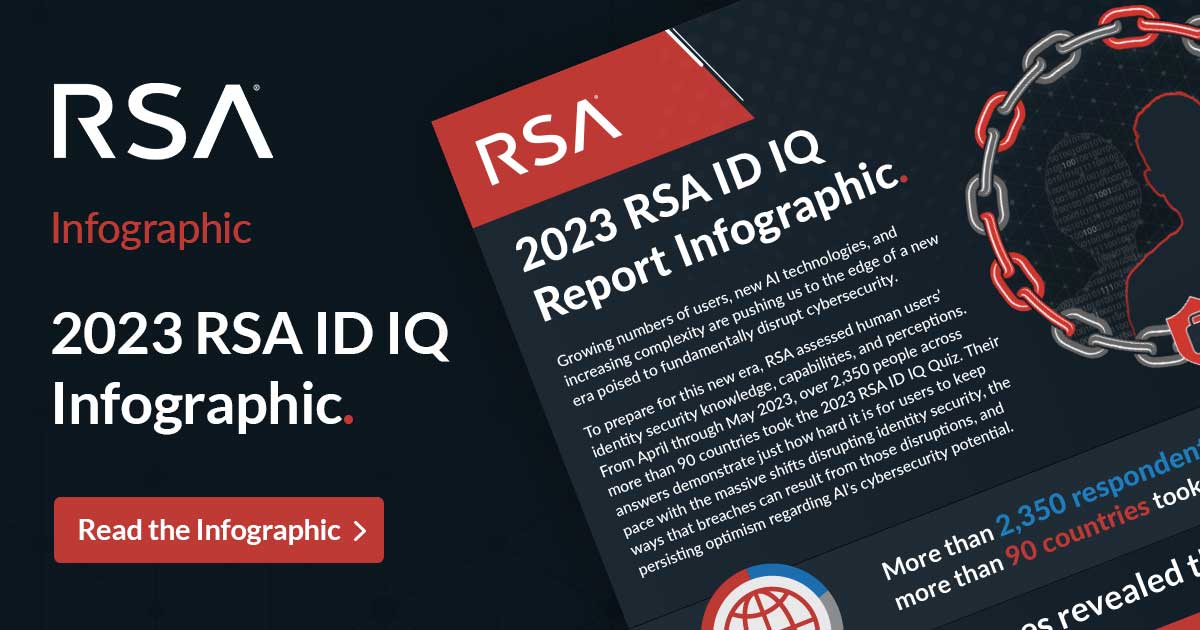 2023 RSA ID IQ Report Infographic - RSA