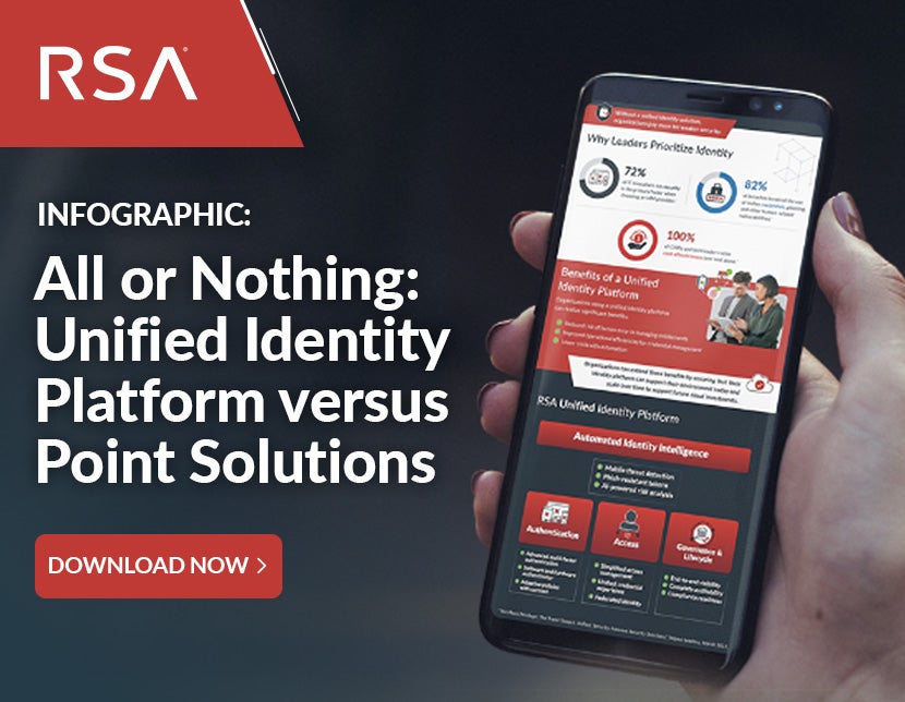 RSA Unified Identity Platform Infographic - RSA